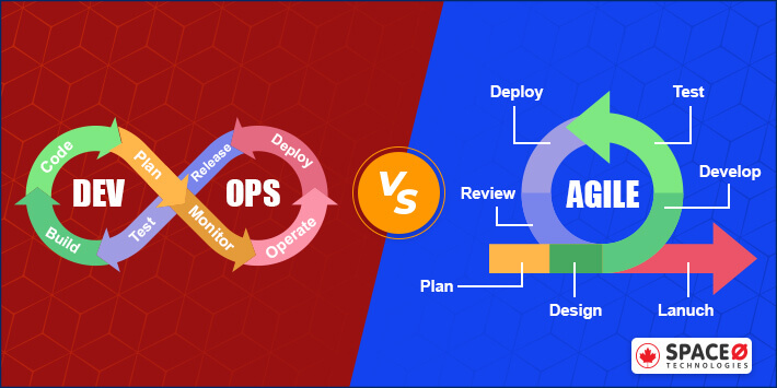 DevOps vs Agile Methodology - 8 Differences to Know