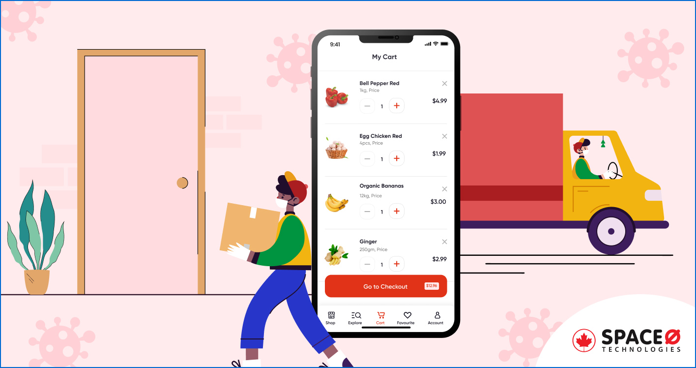 Guide to Grocery Delivery App Development Like Instacart