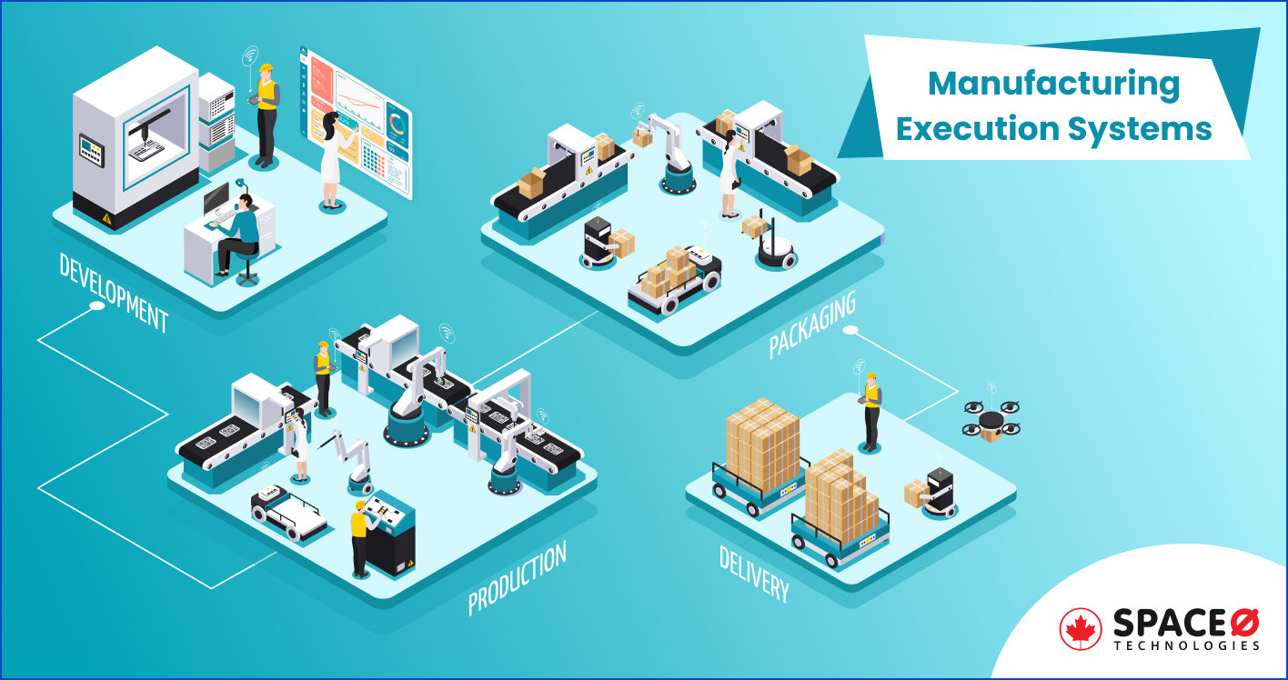 Manufacturing Execution System (MES Benefits & Architecture)