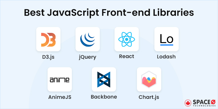 7 Best JavaScript Front-end Libraries in 2024