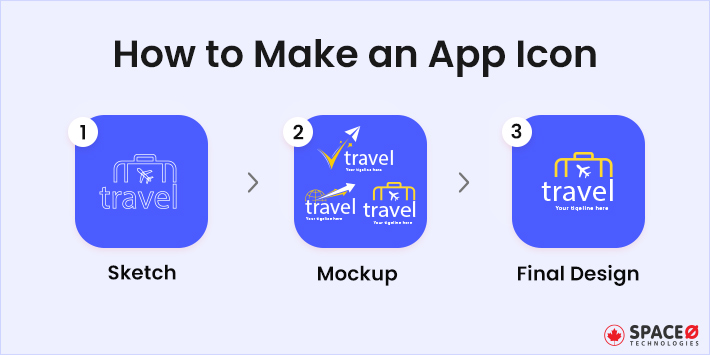 How to Make an App Icon [ 5-Steps Guide]