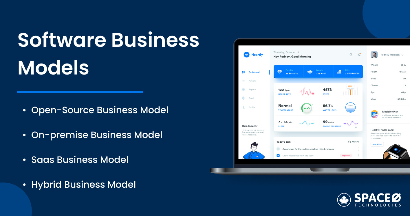 A Quick-start Guide to Learn Software Business Models