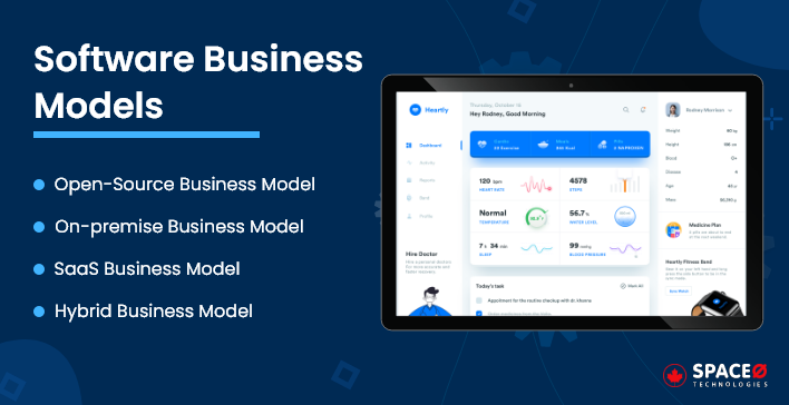 A Quick-start Guide to Learn Software Business Models