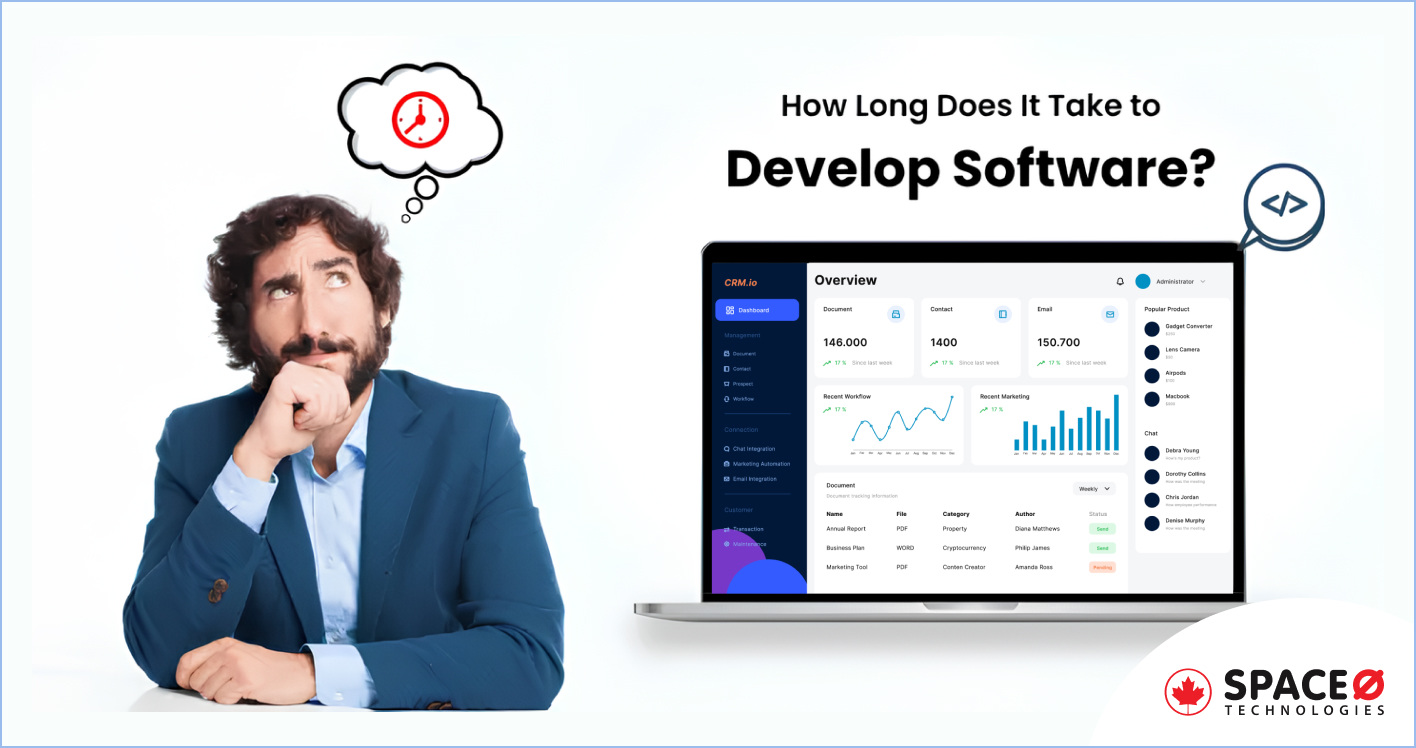 Software Development Timeline - How Long Does It Takes?