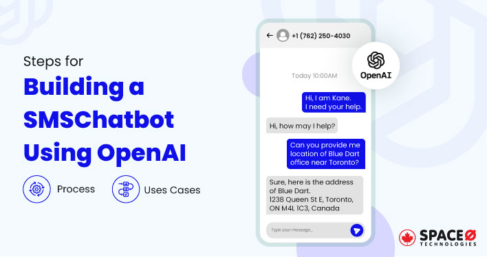 How To Make A Serverless Smschatbot Using Openai Process Use Cases