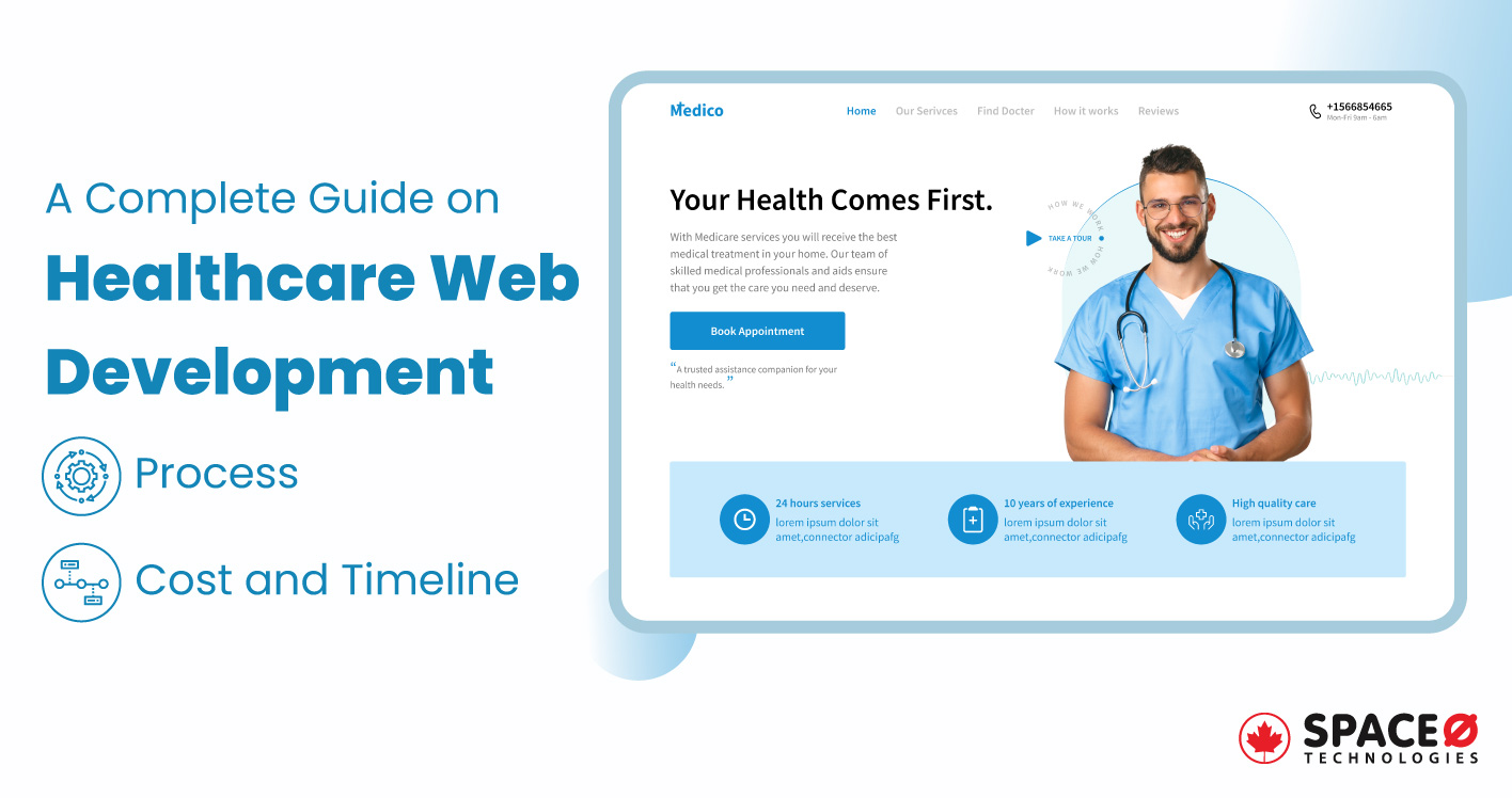 A Complete Guide on Healthcare Web Development in 2026