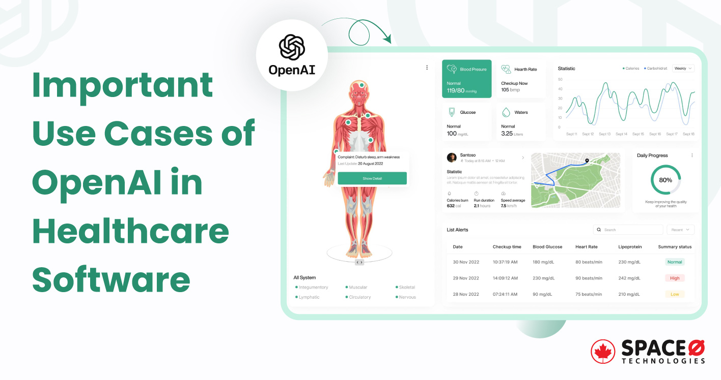 5 Use Cases of OpenAI's API in the Healthcare Industry
