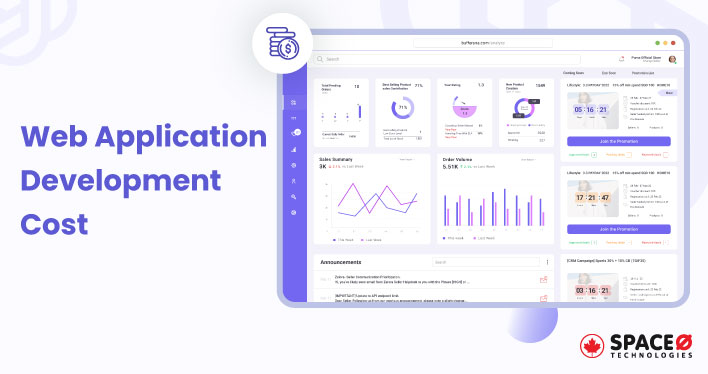 Web Application Development Cost in 2024: A Quick Breakdown