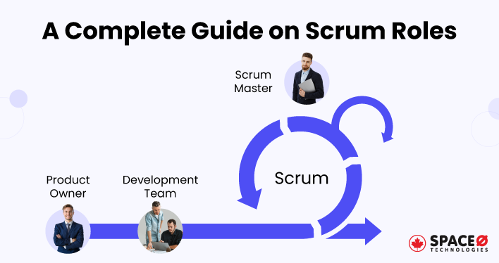 A Detailed Guide on Scrum Roles and Responsibilities