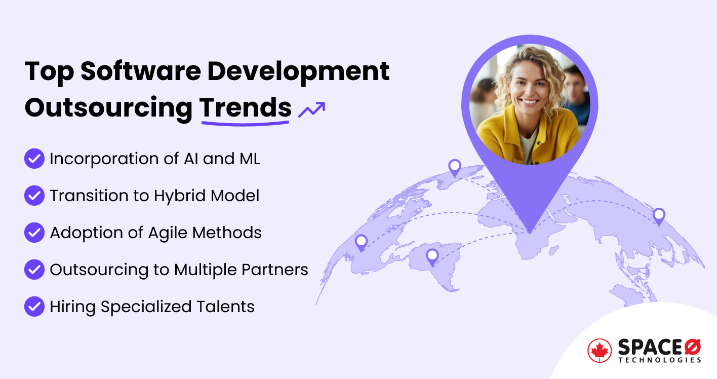 7 Top Software Development Outsourcing Trends in 2025