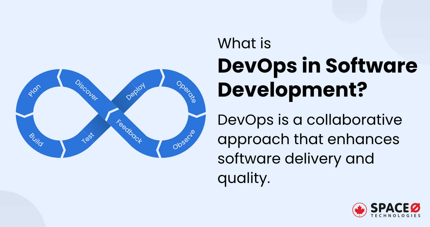 What is DevOps in Software Development? A Beginner's Guide