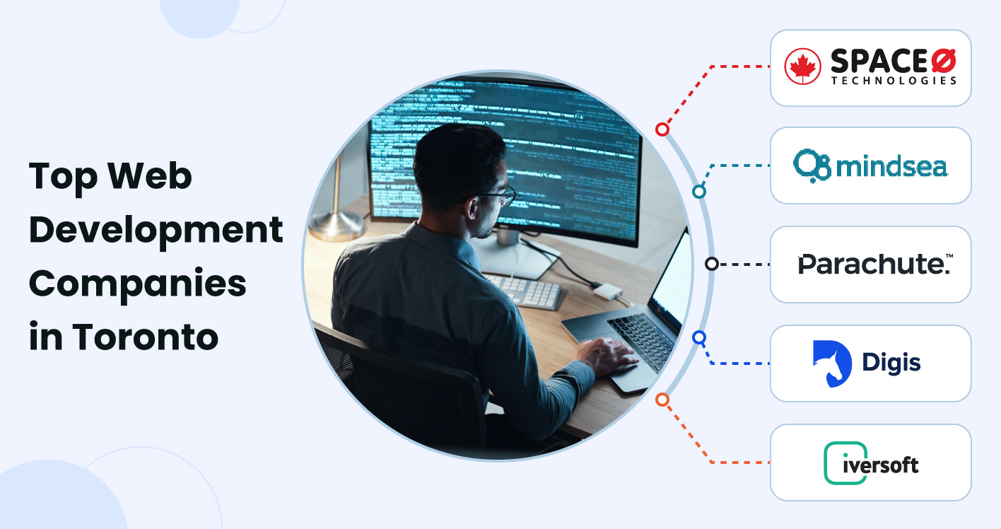 Top 5 Web Development Companies in Toronto [2025]