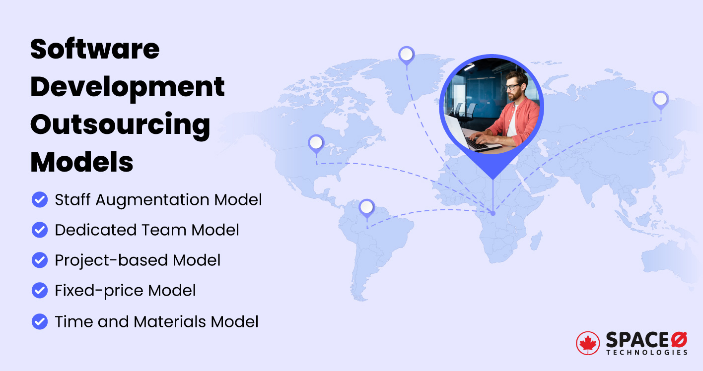 3 Types of Software Development Outsourcing Models Explained