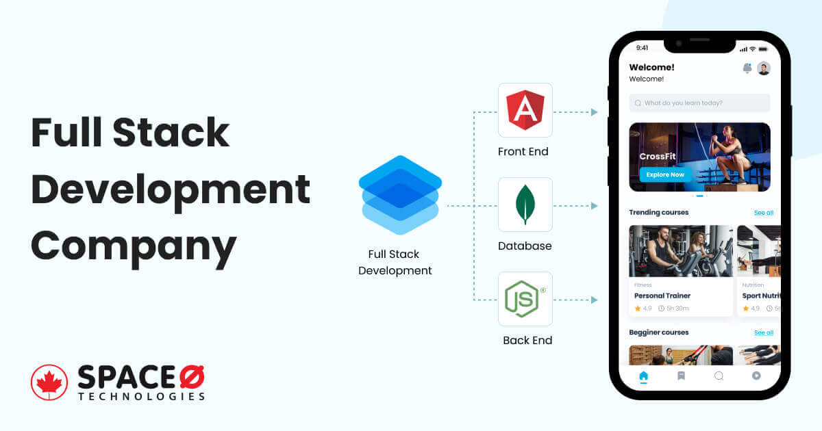 Top Full Stack Development Company, Toronto, Canada