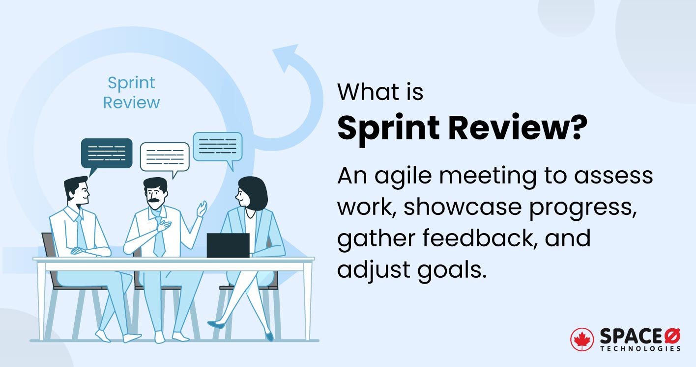 What is Sprint Review in Software Development? [Definition]
