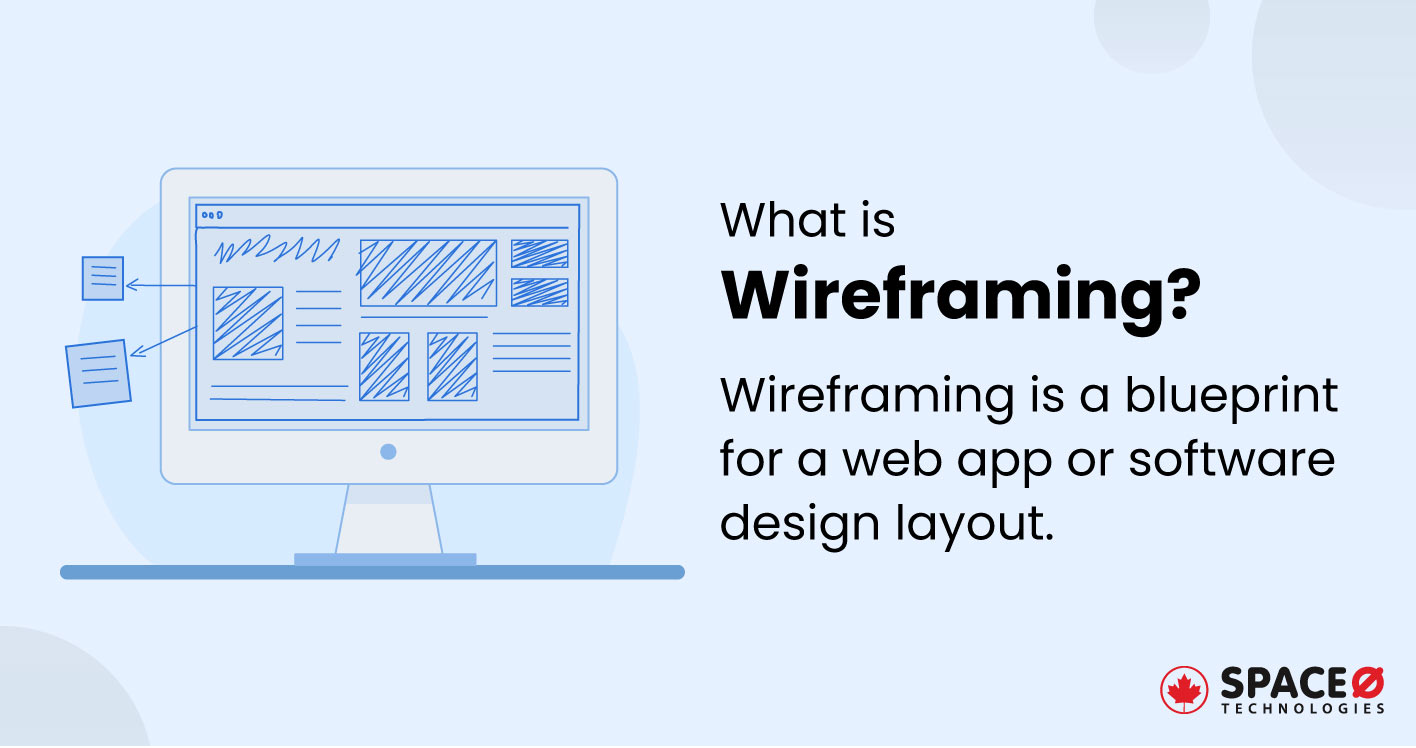 What is Wireframing? [Definition + Types + Benefits]