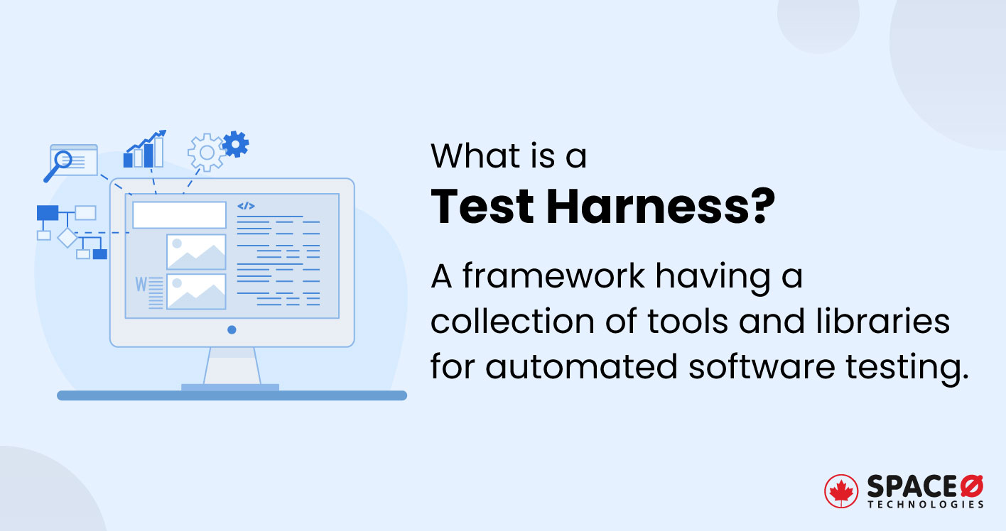 What is a Test Harness in Software Testing? [Definition]